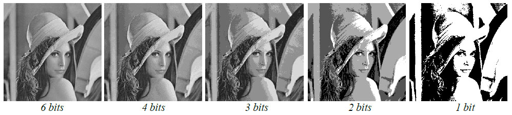 Représentation numérique de l’image – Youssef Zaz